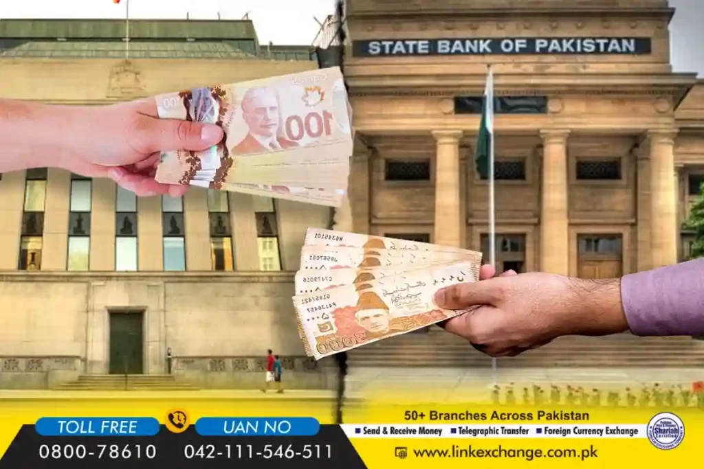 Convert Canada Dollar To Pkr 1 Cdn To Pkr Today Linkexchange